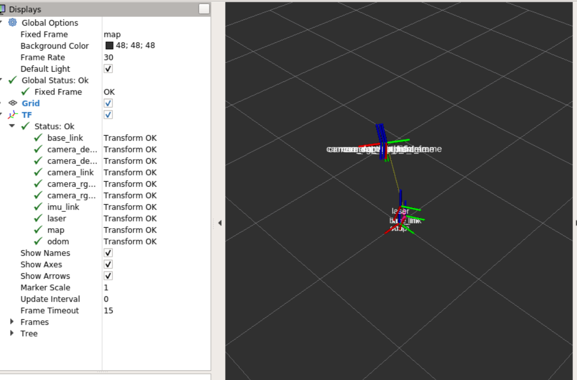 Broken tf_tree in the " Orbbec Astra mini s + Odometry + 2D laser" mode · Issue #890 · introlab ...