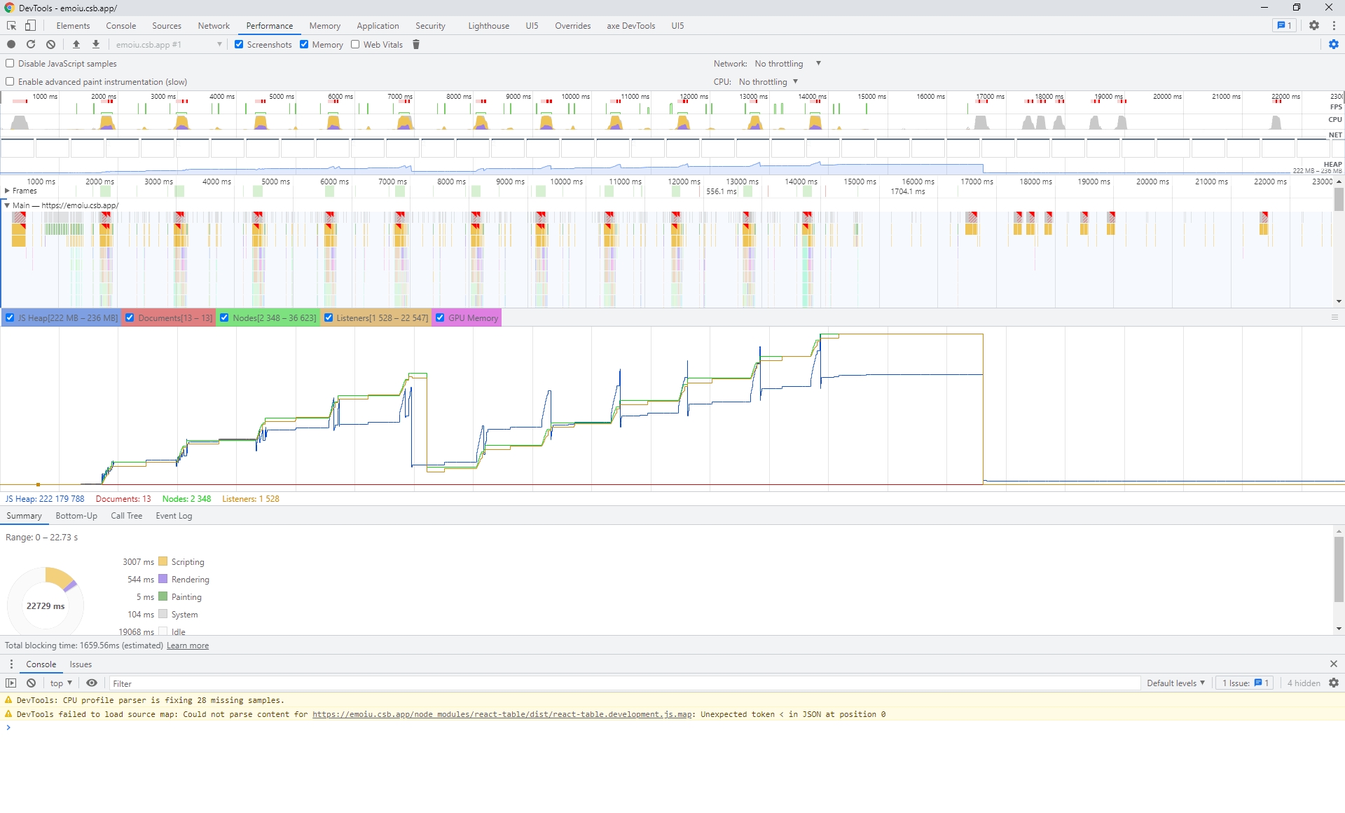 MultiComboBox: DOM nodes leak · Issue #4364 · SAP/ui5-webcomponents · GitHub