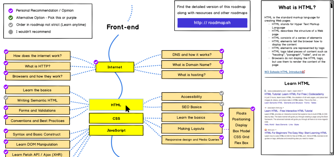 Making Roadmaps Interactive · Issue #116 · roadmapsh/next.roadmap.sh ... Making Roadmaps Interactive · Issue #116 · roadmapsh/next.roadmap.sh ...