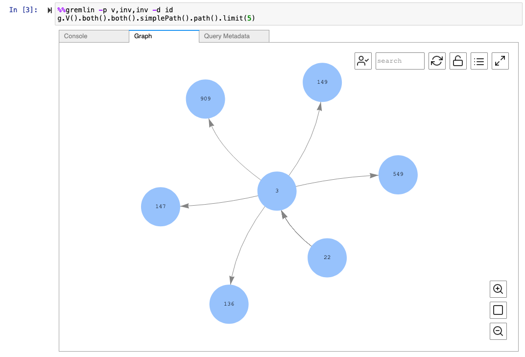 Why 'Graph' tab is not exist during visualization ? · Issue #269 · aws/graph-notebook · GitHub
