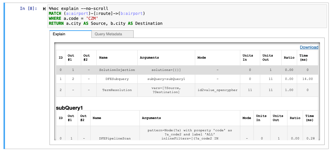 [BUG] `--no-scroll` does not expand Gremlin and OC explain results · Issue #362 · aws/graph ...