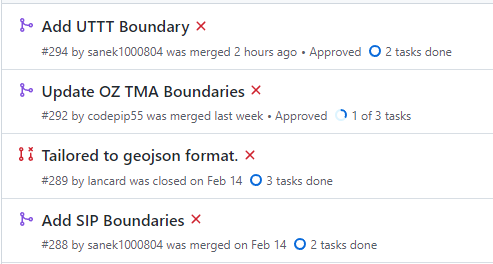 Pull requests failures · Issue #295 · vatsimnetwork/simaware-tracon-project · GitHub