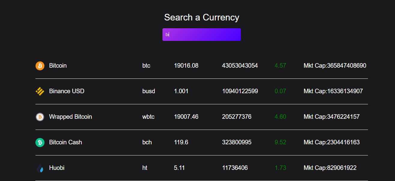GitHub - barbarosihtiyar/CryptoCurrency-React: In the Crypto Money web application, users can ...