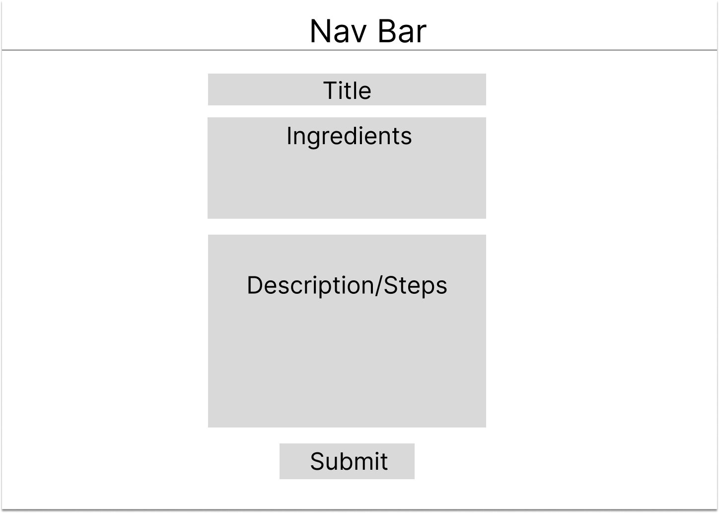 GitHub - Pete-Fowler/herbivorous
