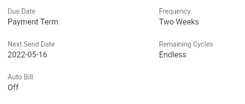 Recurring invoice on set days. · Issue #7406 · invoiceninja/invoiceninja · GitHub