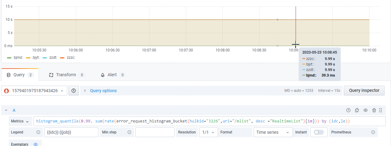 The calculation result of histogram_quantile is incorrect · Issue #4337 · VictoriaMetrics ...