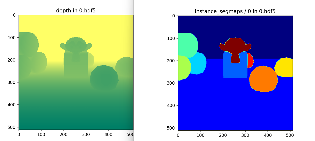 How to normalize the depth output · Issue #936 · DLR-RM/BlenderProc · GitHub