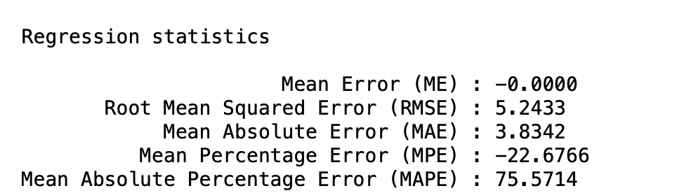 GitHub - Cameron-M-Bailey/Linear-Regression-Data-Analysis-Basquiat