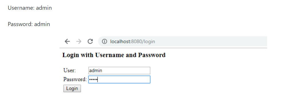 Github Karthikpavan Springboot Todo Management Tool