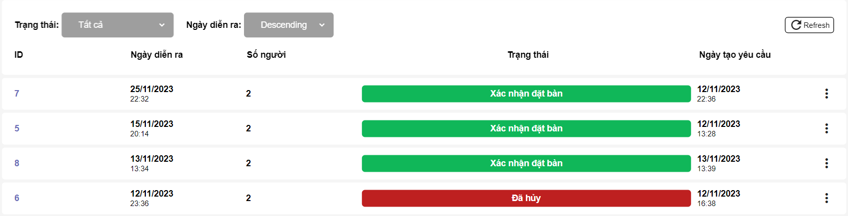 GitHub - DyNamite-TNT-1/restaurant_flutter: This is FE code for restaurant management.