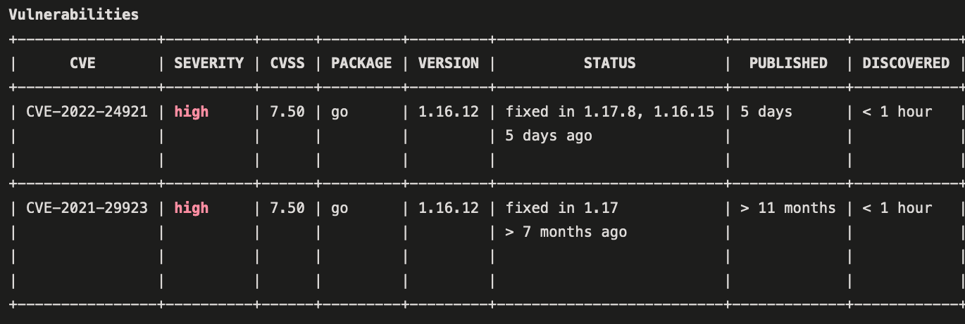 Compile kured with latest version of go · Issue #511 · kubereboot/kured ...