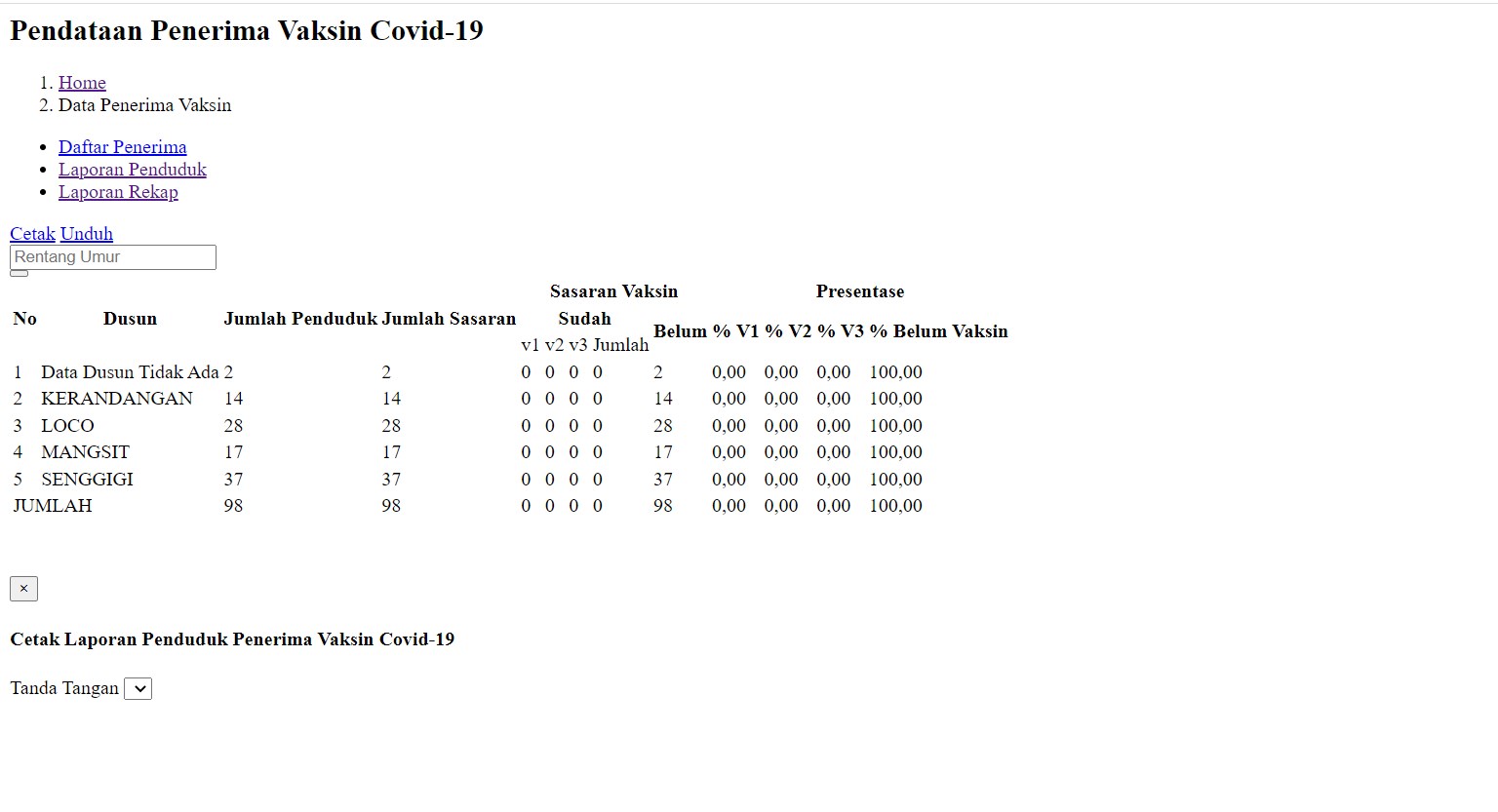 Bug/error: Tampilan Pendataan Penerima Vaksin Covid-19 pada Laporan Penduduk dan Laporan Rekap ...