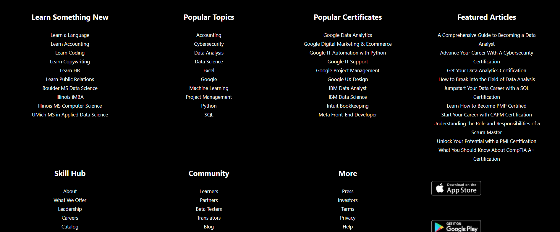 GitHub - Ak-nut-47/Skill-Hub: Skill Hub, the ultimate destination for diverse and comprehensive ...