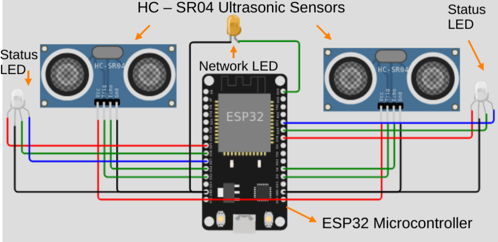 GitHub - subash-ghub/-Smart_Buffer_Stock_Solution