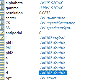 How to obtain the initial texture file of VPSC by processing the XRD ...