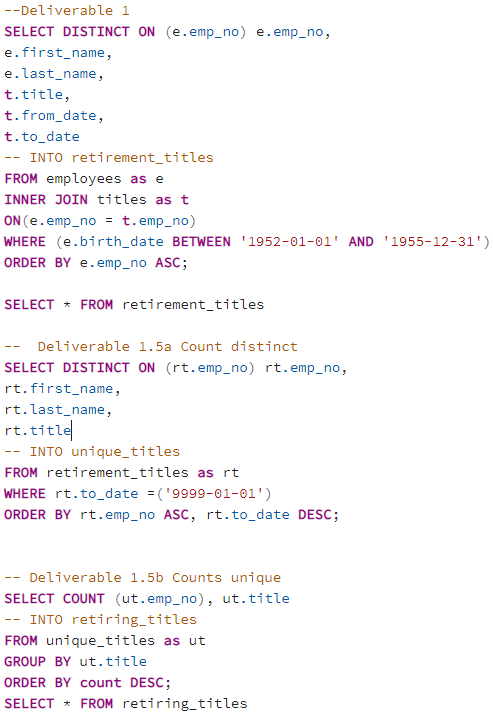 GitHub - Myorignl/Pewlett-Hackard-Analysis