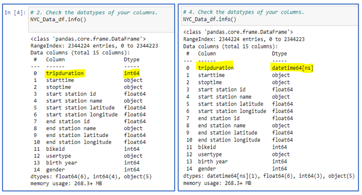 GitHub - Myorignl/bikesharing