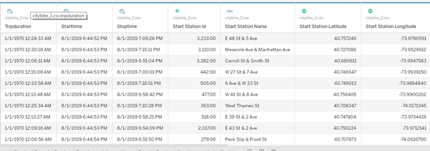GitHub - Myorignl/bikesharing