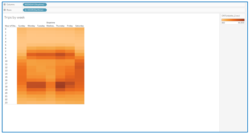 GitHub - Myorignl/bikesharing