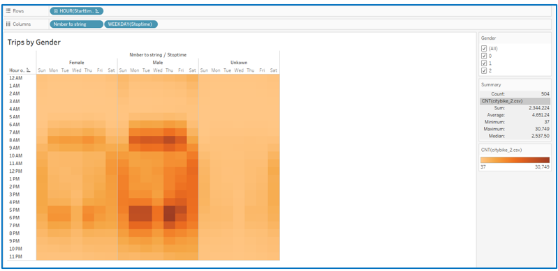 GitHub - Myorignl/bikesharing