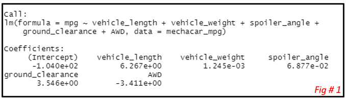 GitHub - Myorignl/MechaCar_Statistical_Analysis