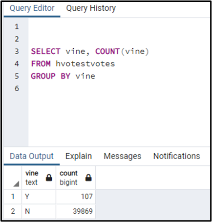 GitHub - Myorignl/Amazon_Vine_Analysis