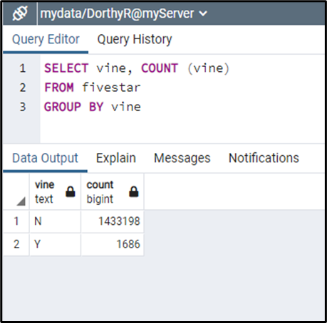 GitHub - Myorignl/Amazon_Vine_Analysis