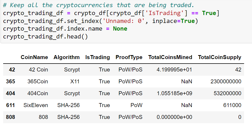 GitHub - Myorignl/Cryptocurrencies