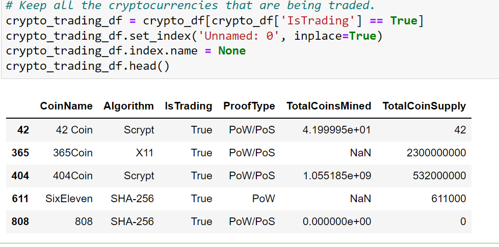 GitHub - Myorignl/Cryptocurrencies