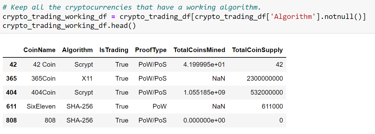 GitHub - Myorignl/Cryptocurrencies