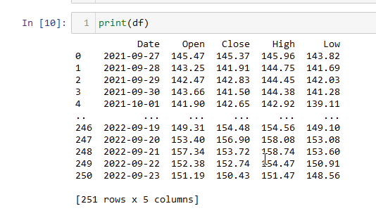 GitHub - sannansaleem/capstone