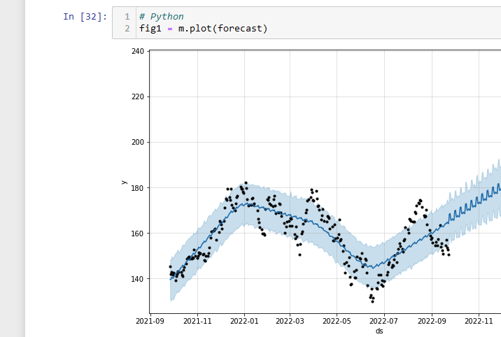 GitHub - sannansaleem/capstone