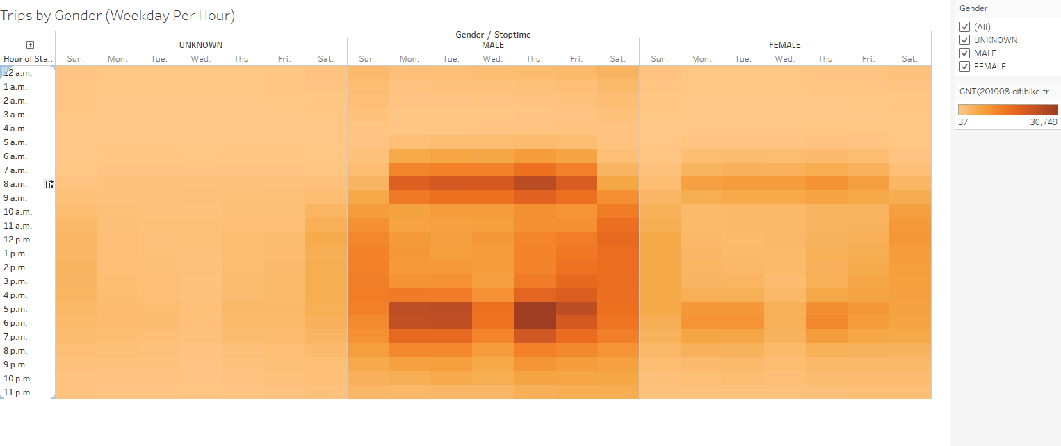 GitHub - ComfyJ/bikesharing
