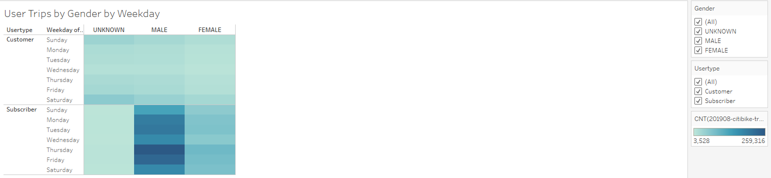 GitHub - ComfyJ/bikesharing