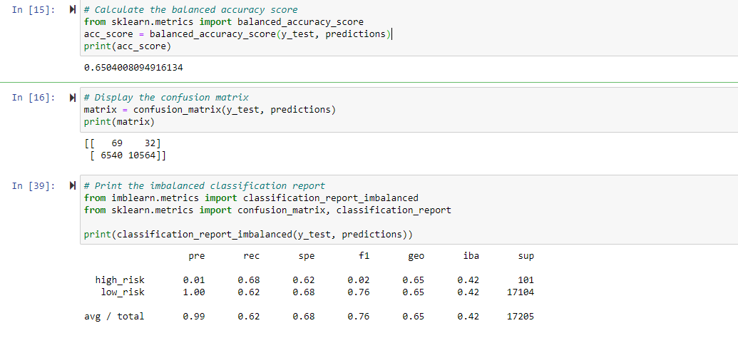 GitHub - ComfyJ/Credit_Risk_Analysis