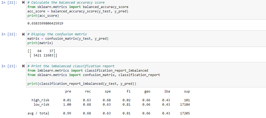 GitHub - ComfyJ/Credit_Risk_Analysis