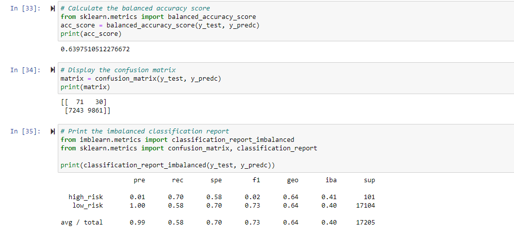 GitHub - ComfyJ/Credit_Risk_Analysis