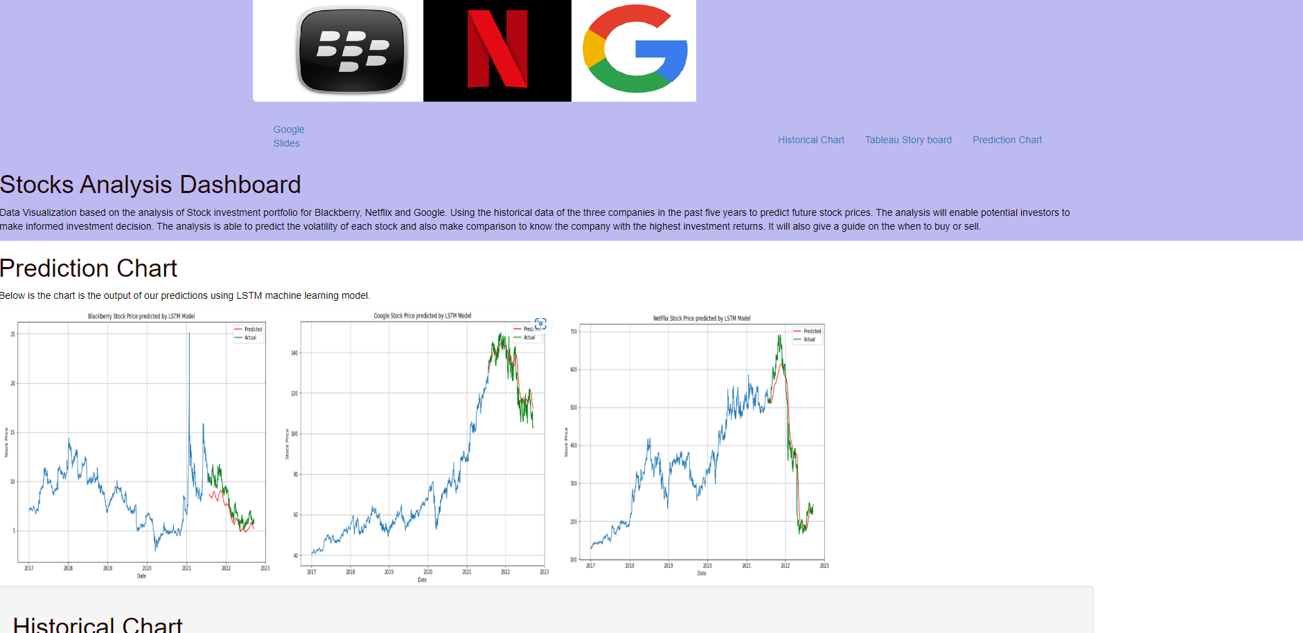 GitHub - ComfyJ/Self-Assessment