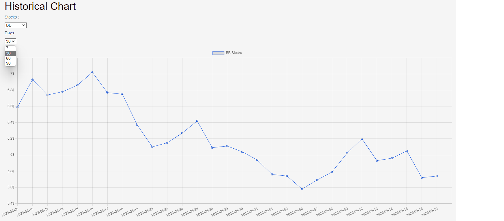 GitHub - ComfyJ/Self-Assessment