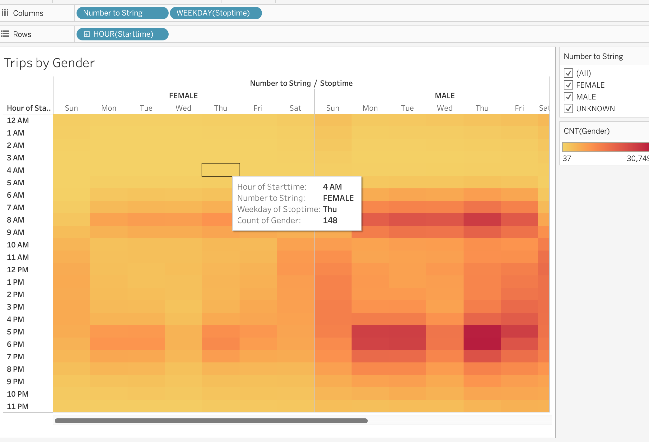 GitHub - jinwei1207/Bikesharing