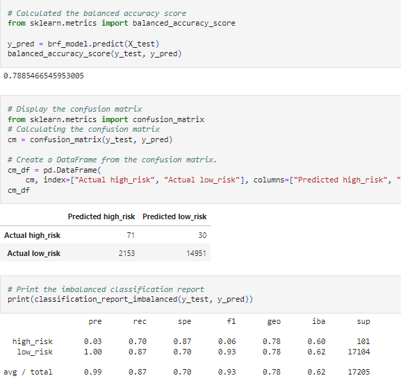 GitHub - Sdcantwell3/Credit_Risk_Analysis: Using Supervised Machine ...