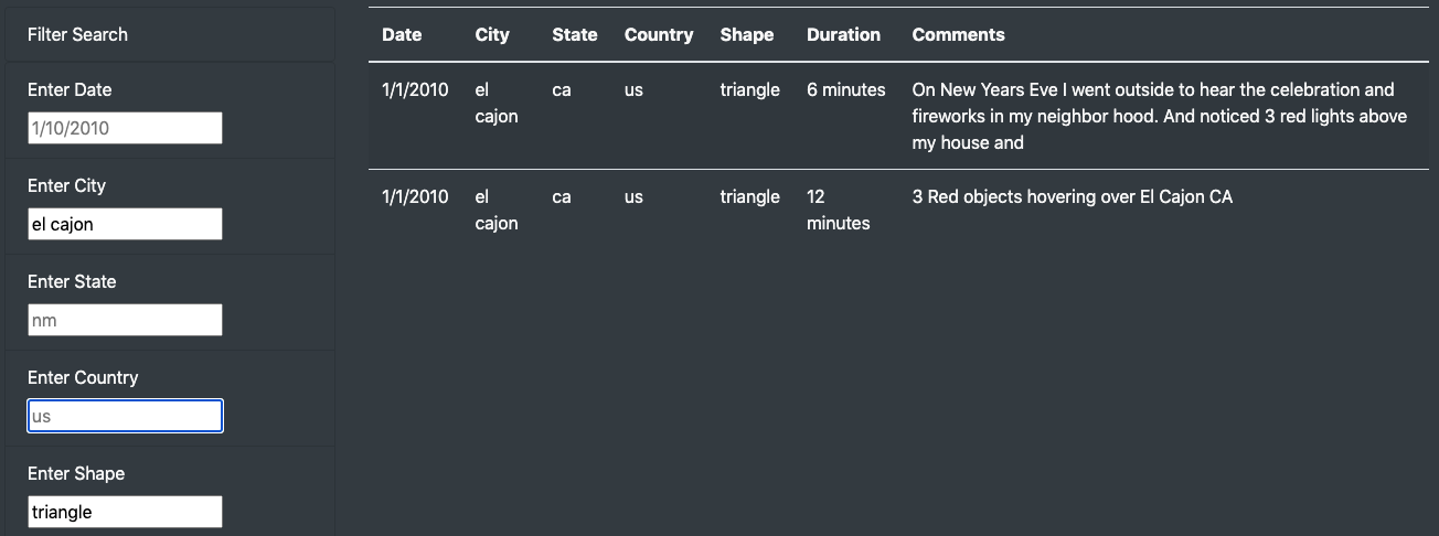 GitHub - tylerah/UFOs: DABC Module 11 - visualization of UFO sighting data using JavaScript