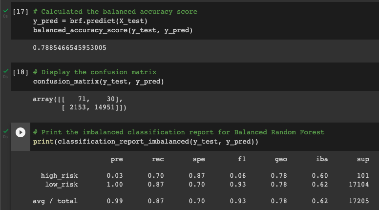 GitHub - tylerah/credit-risk-analysis: DABC Module 17 - credit risk ...