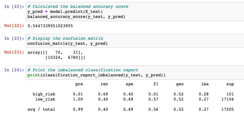 GitHub - tylerah/credit-risk-analysis: DABC Module 17 - credit risk ...