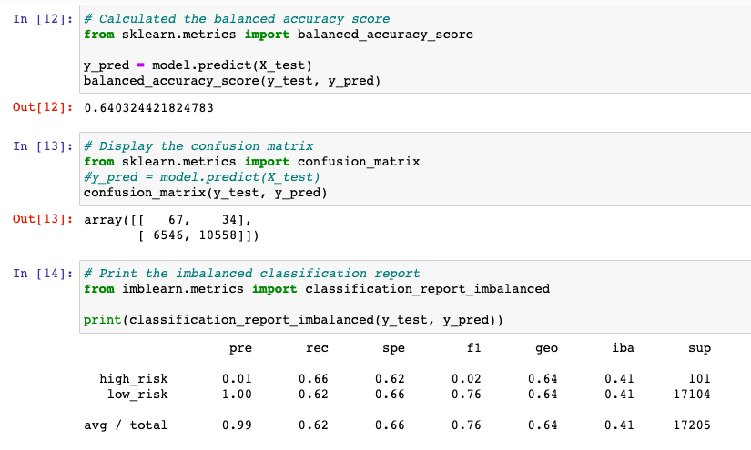GitHub - tylerah/credit-risk-analysis: DABC Module 17 - credit risk ...