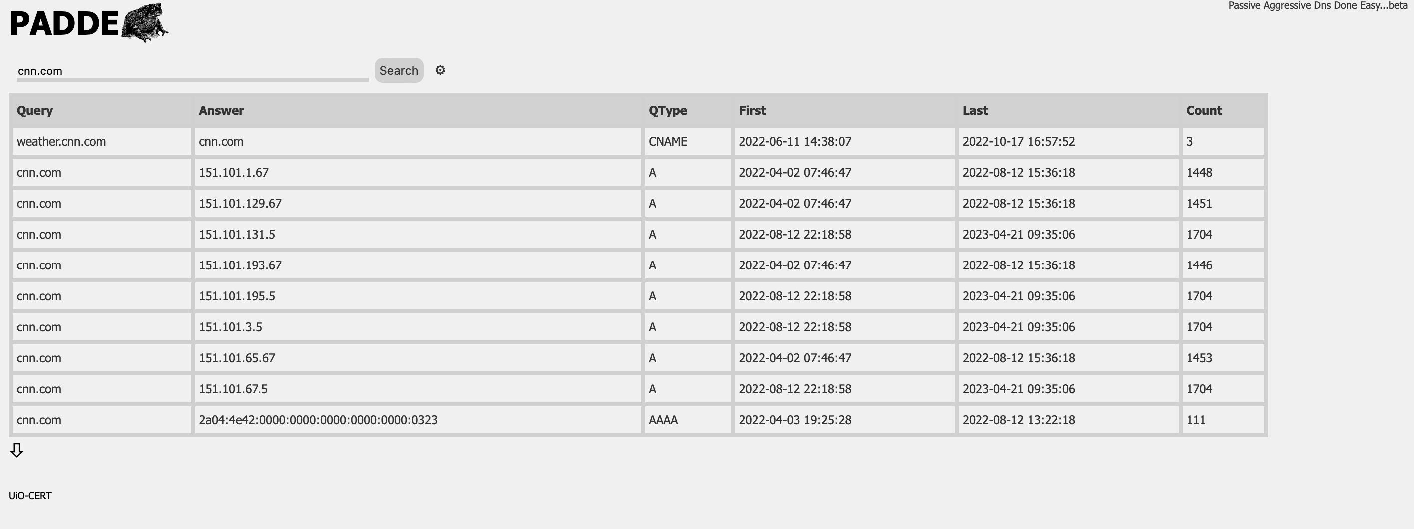 GitHub - sikkerhet/padde-ws: PADDE web and ws frontend