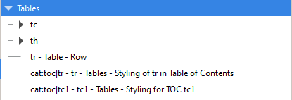 Book names too long for Table of Contents & leader problem · Issue #670 · sillsdev/ptx2pdf · GitHub