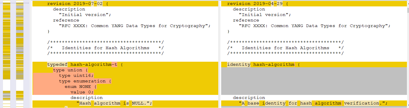 Questions about the version of the ietf-crypto-types module · Issue #1474 · CESNET/netopeer2 ...