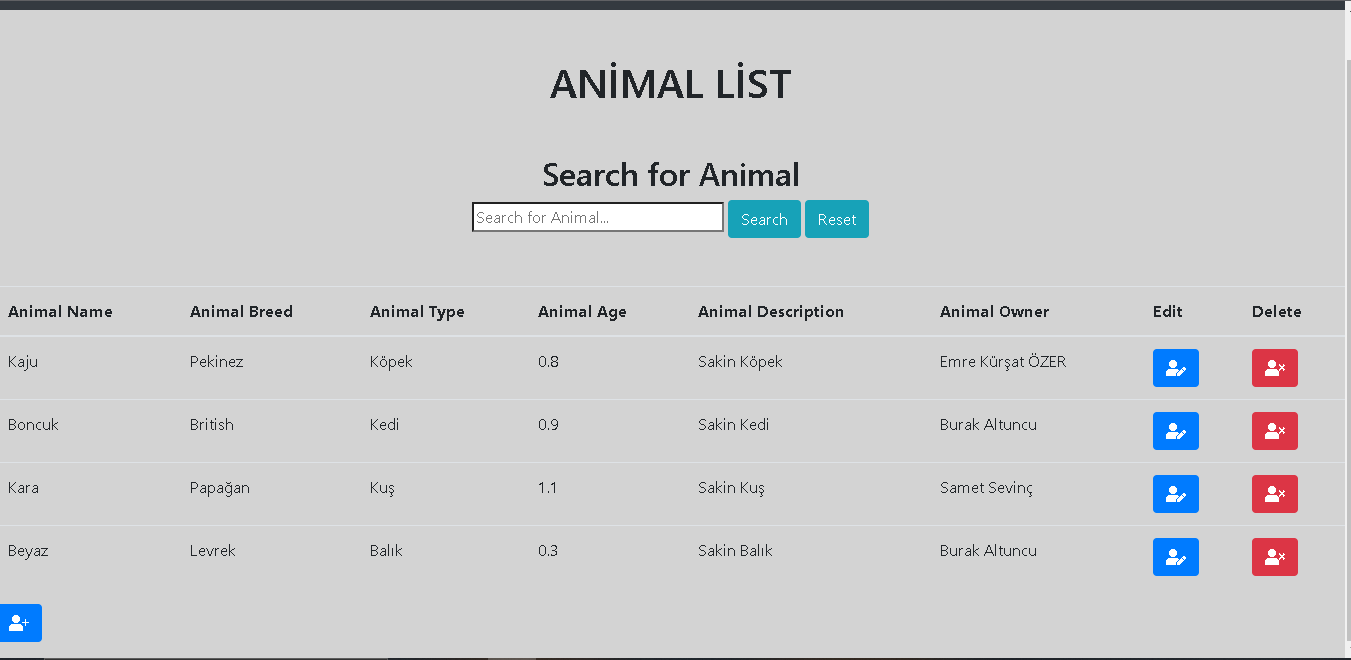 GitHub - emrekursatt/VeterinaryApplication: Veterinary application built using Spring Boot ...