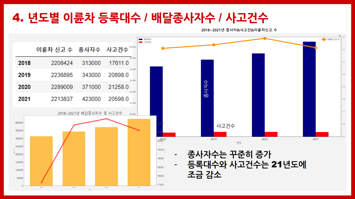 GitHub - sujinbang/02_MINIPROJECT